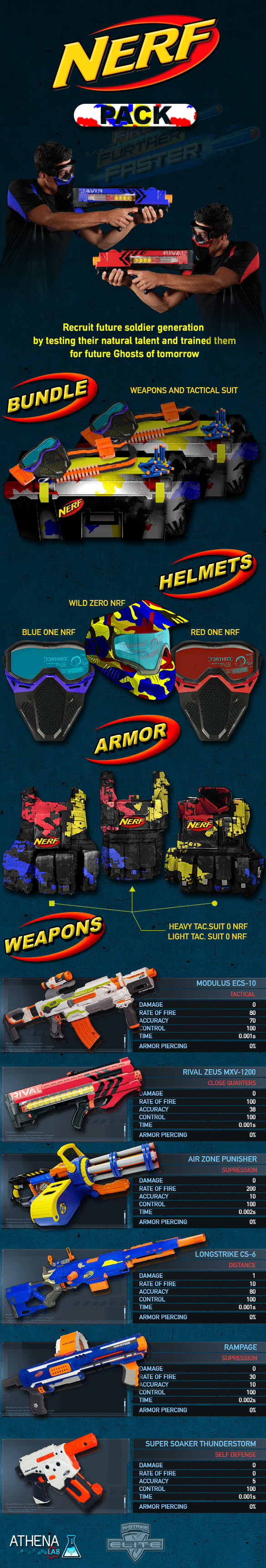 ArtStation - NERF Pack