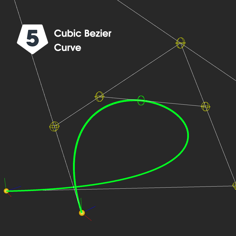 ArtStation - Cubic Bezier Curve