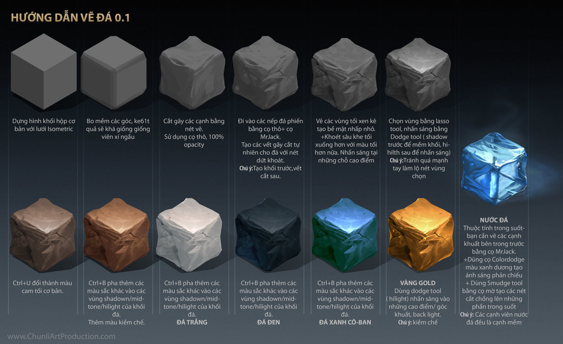 ArtStation - Tutorial