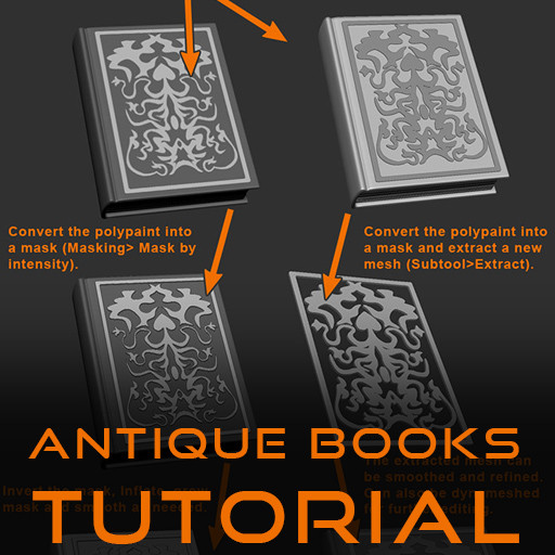 ArtStation - Antique Books Tutorial