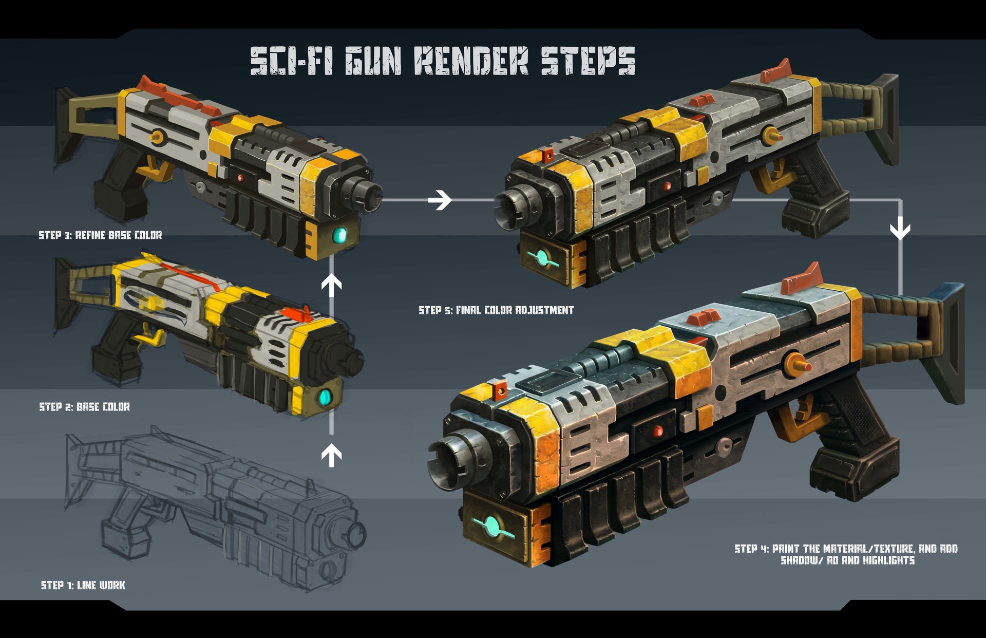 ArtStation - SCI-FI SHOTGUN