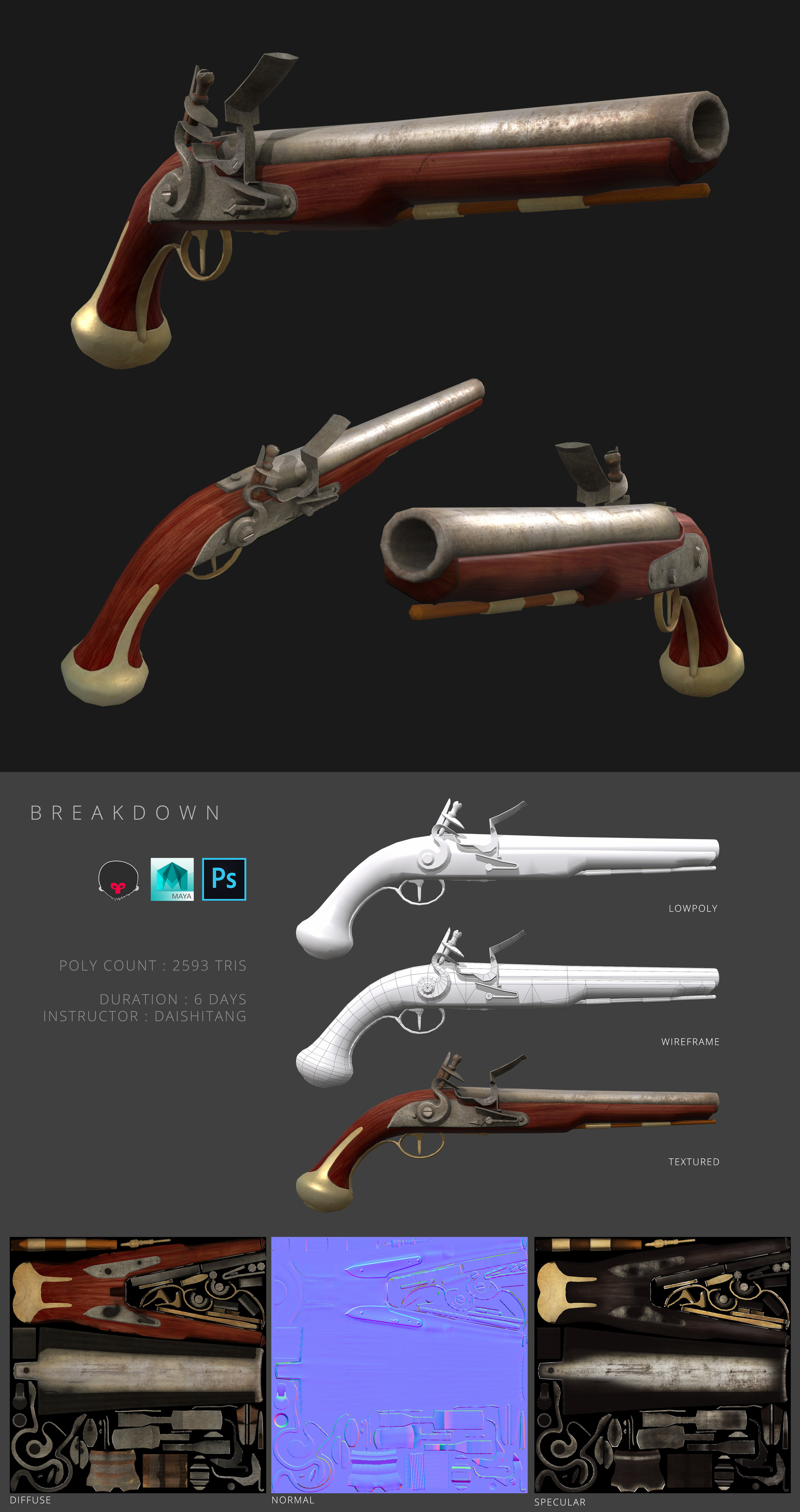 ArtStation - Vintage firearm