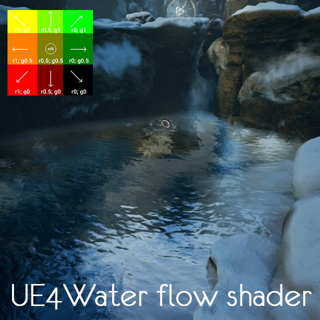 ArtStation - Echoes from Cryo - Water Flow Shader