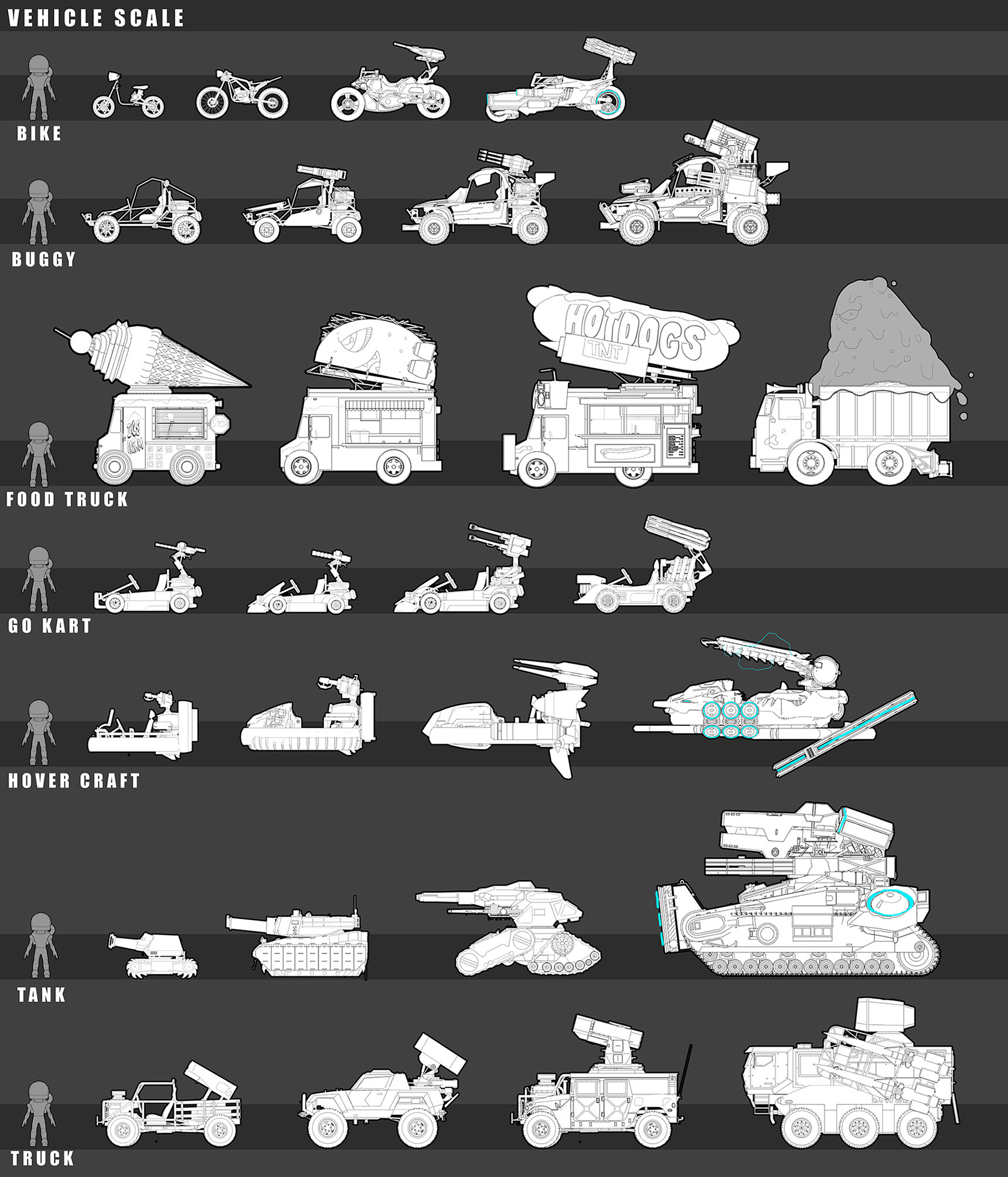 ArtStation - Vehicle Sketches