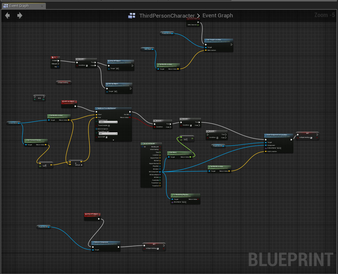 ArtStation - coding