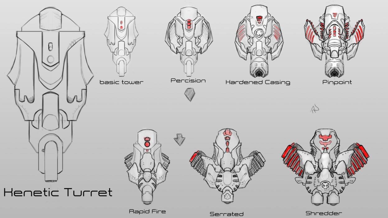 ArtStation - Project Hastur (2019) Turret Concept Pages