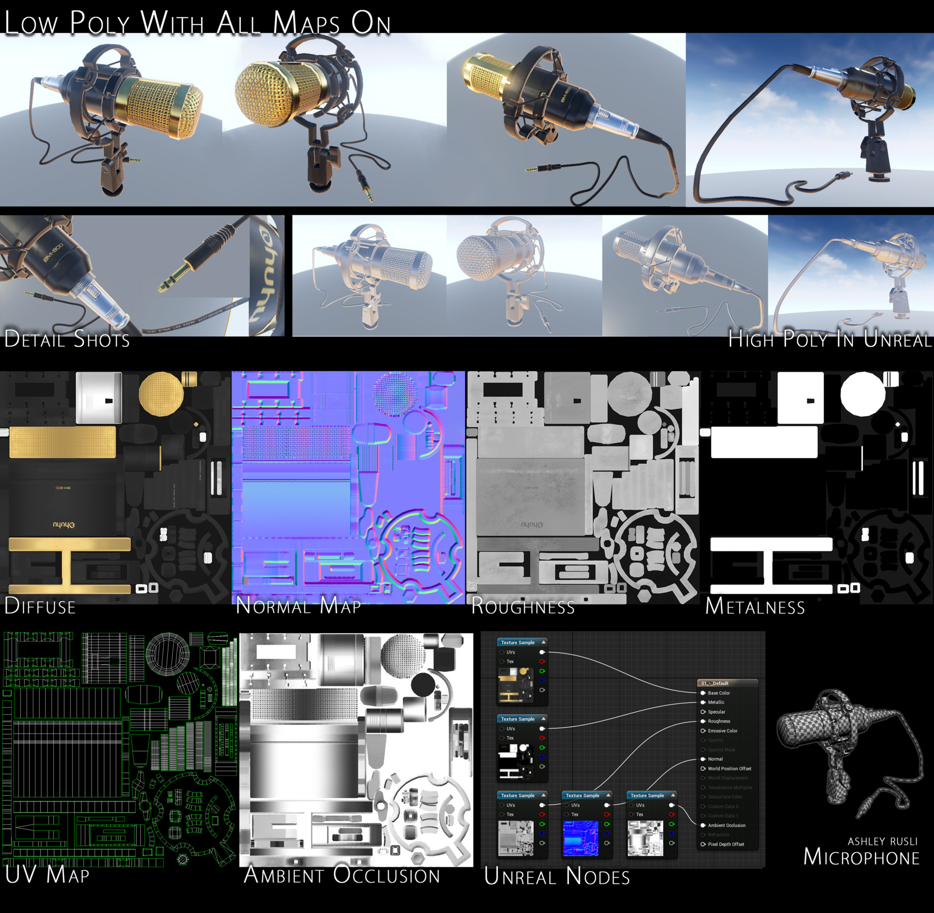 ArtStation - Microphone model