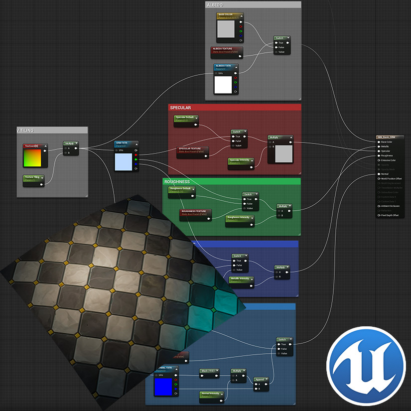Andrea Massa - "Basic" Master Material - Mage Hideout