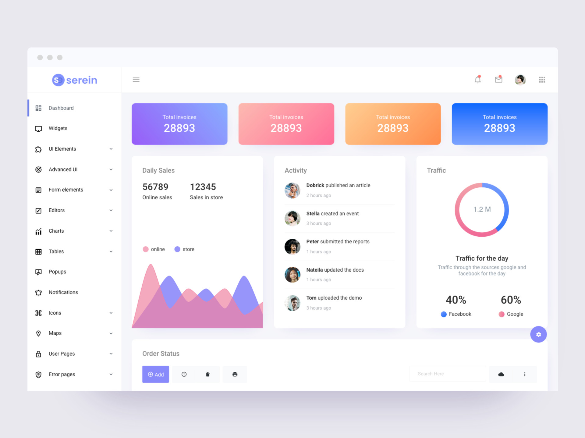 ArtStation - Serein Admin Template