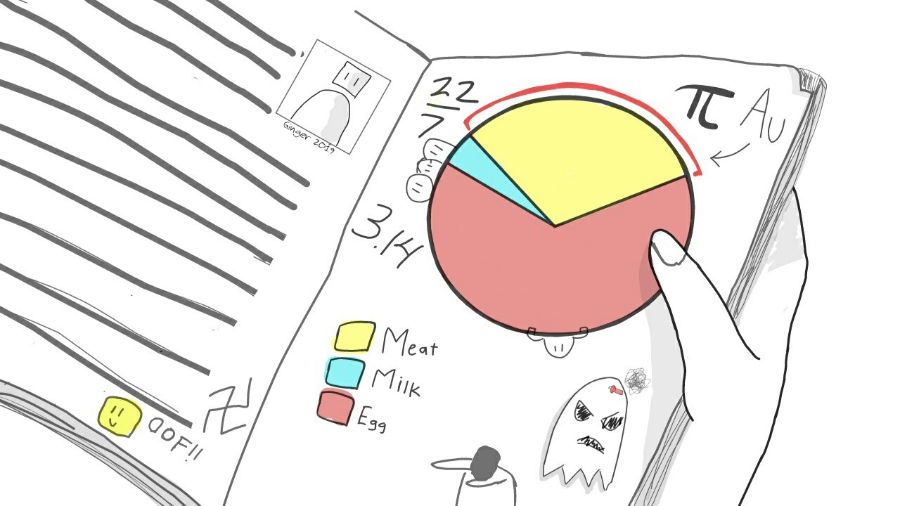 ArtStation - MATH BOOK