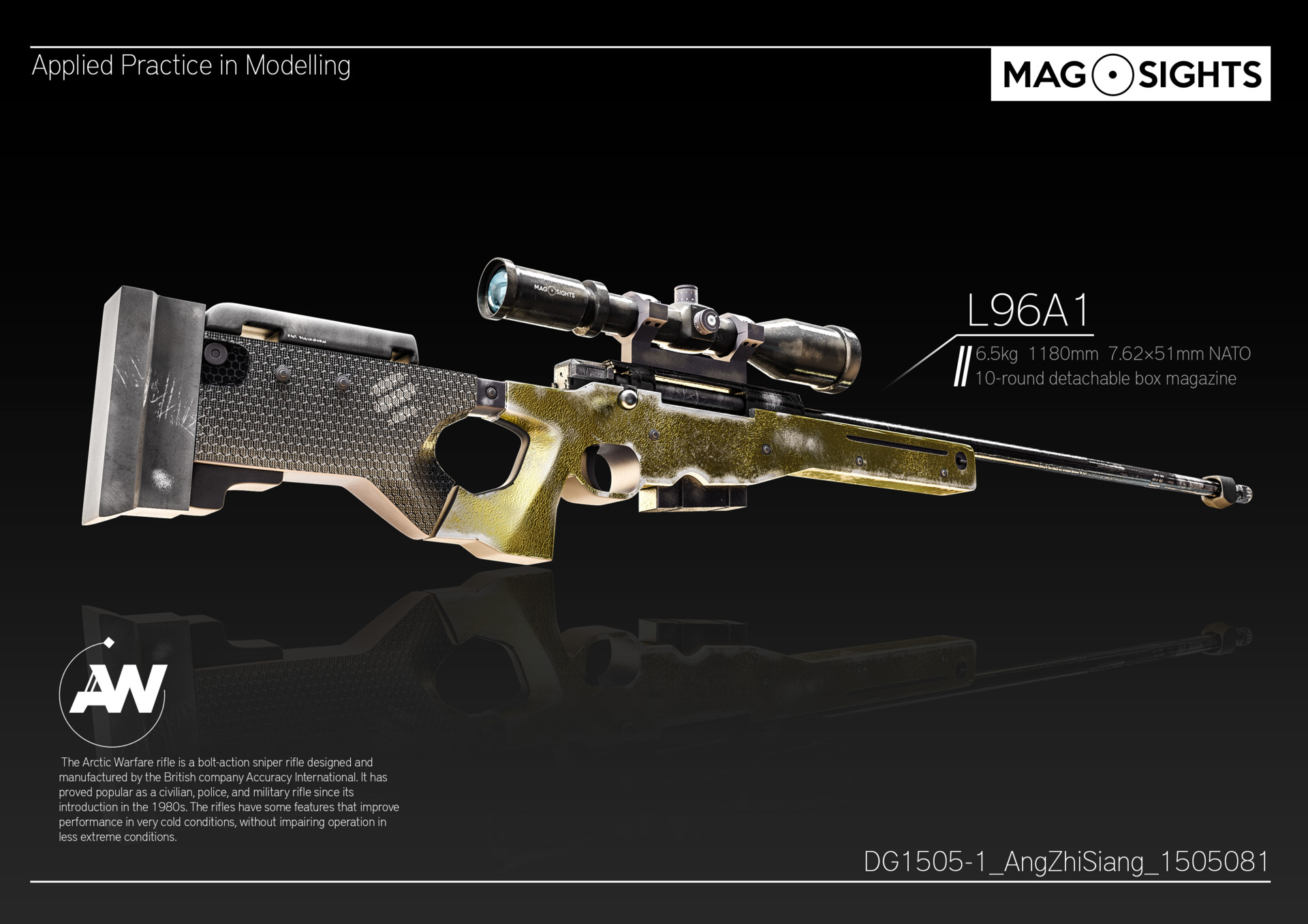 ArtStation - L96A1 Model