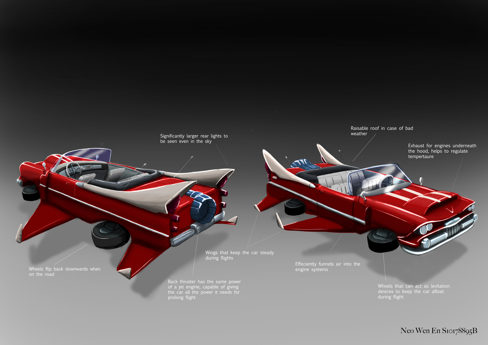ArtStation - Flying vehicle design process