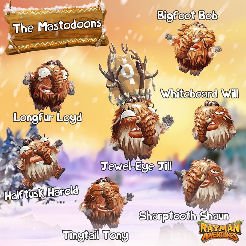 ArtStation - Inosha Dhingra