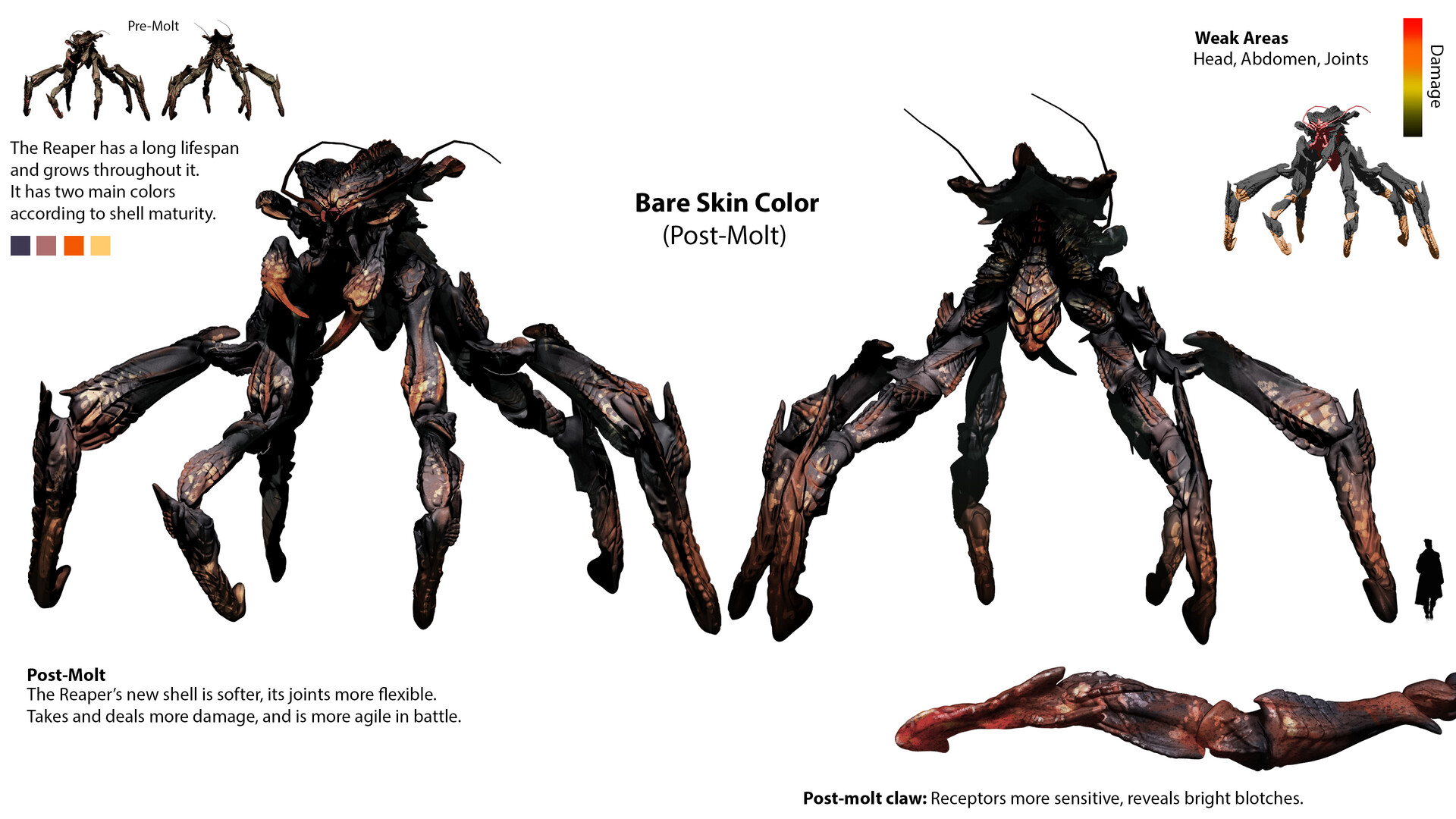 ArtStation - Moonwake Reaper