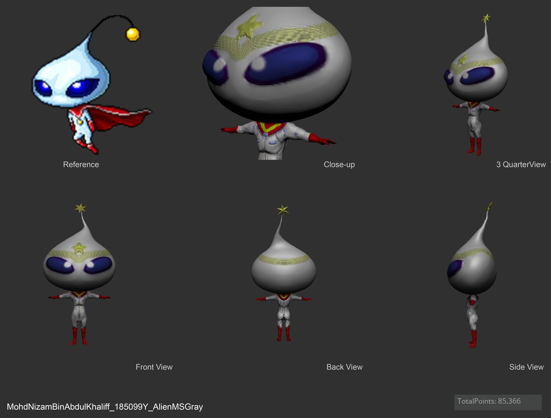 ArtStation - ZBrush Work 01 - Cute Alien (Maplestory_Gray)