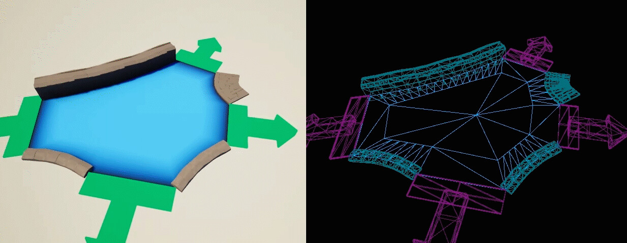 ArtStation - Tech Art - Procedural Intersections