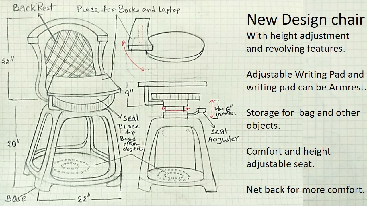ArtStation - Chair Design for college Student.
