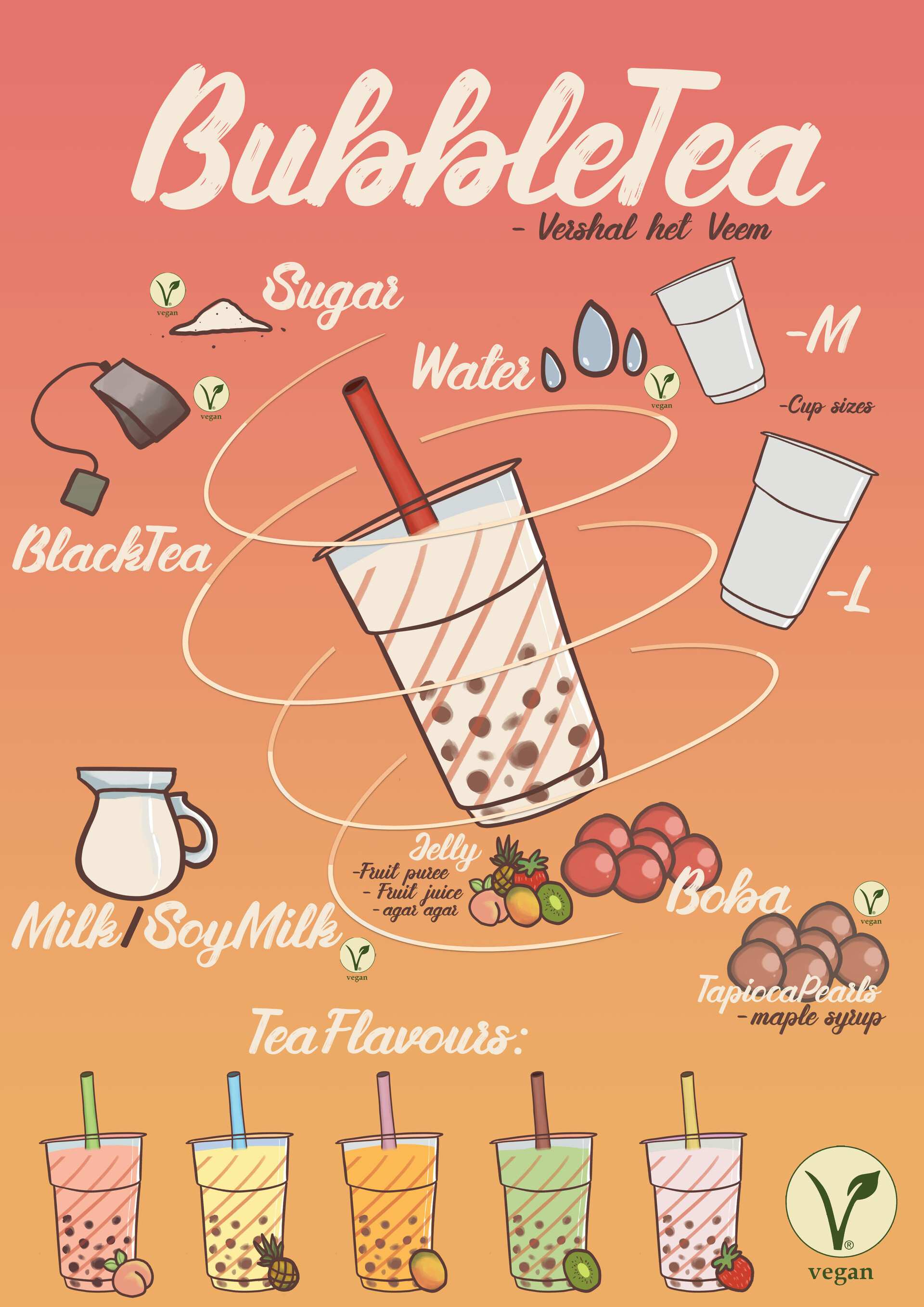 ArtStation - BubbleTea - Infographic