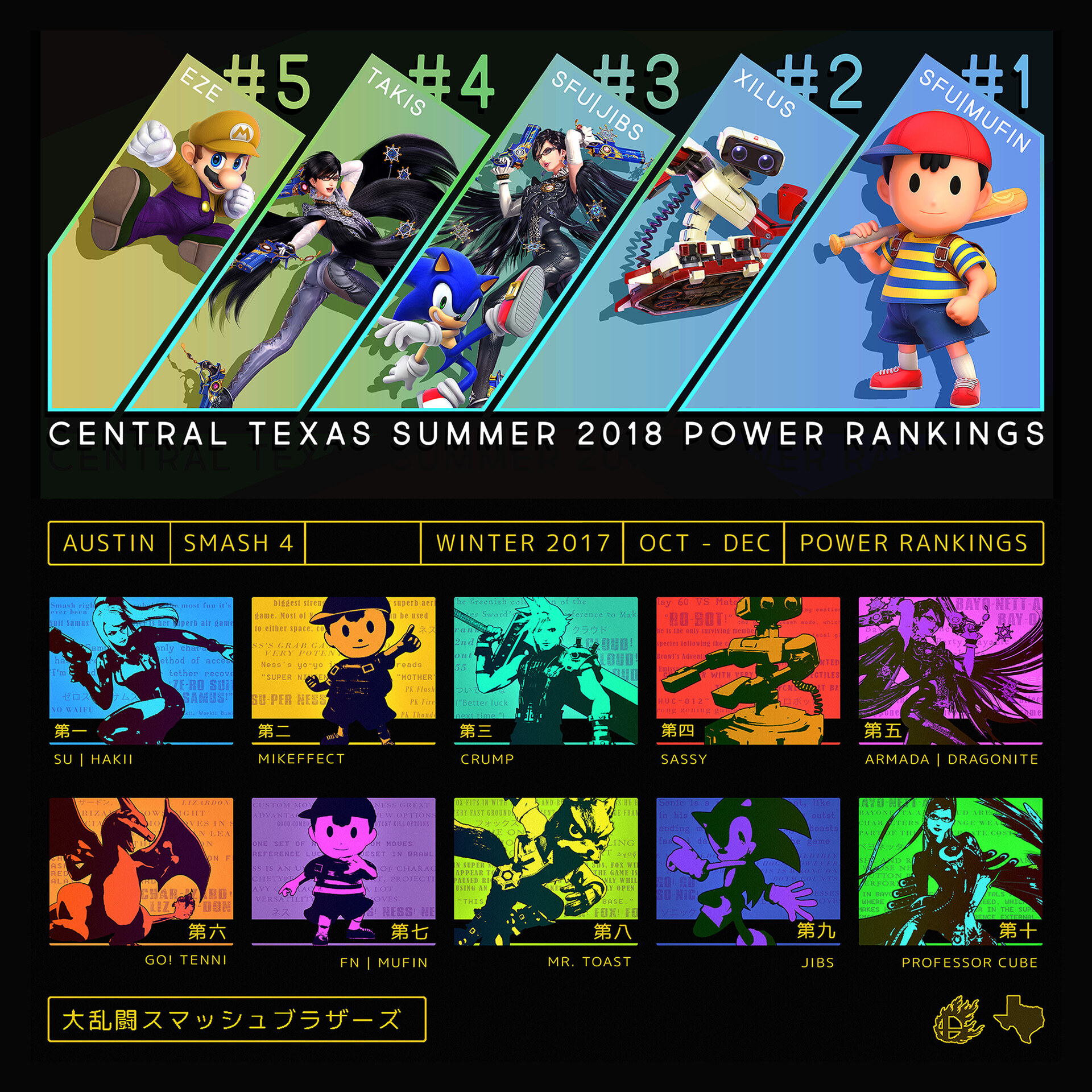 ArtStation - Freelance Work - Texas Competitive Smash Brothers