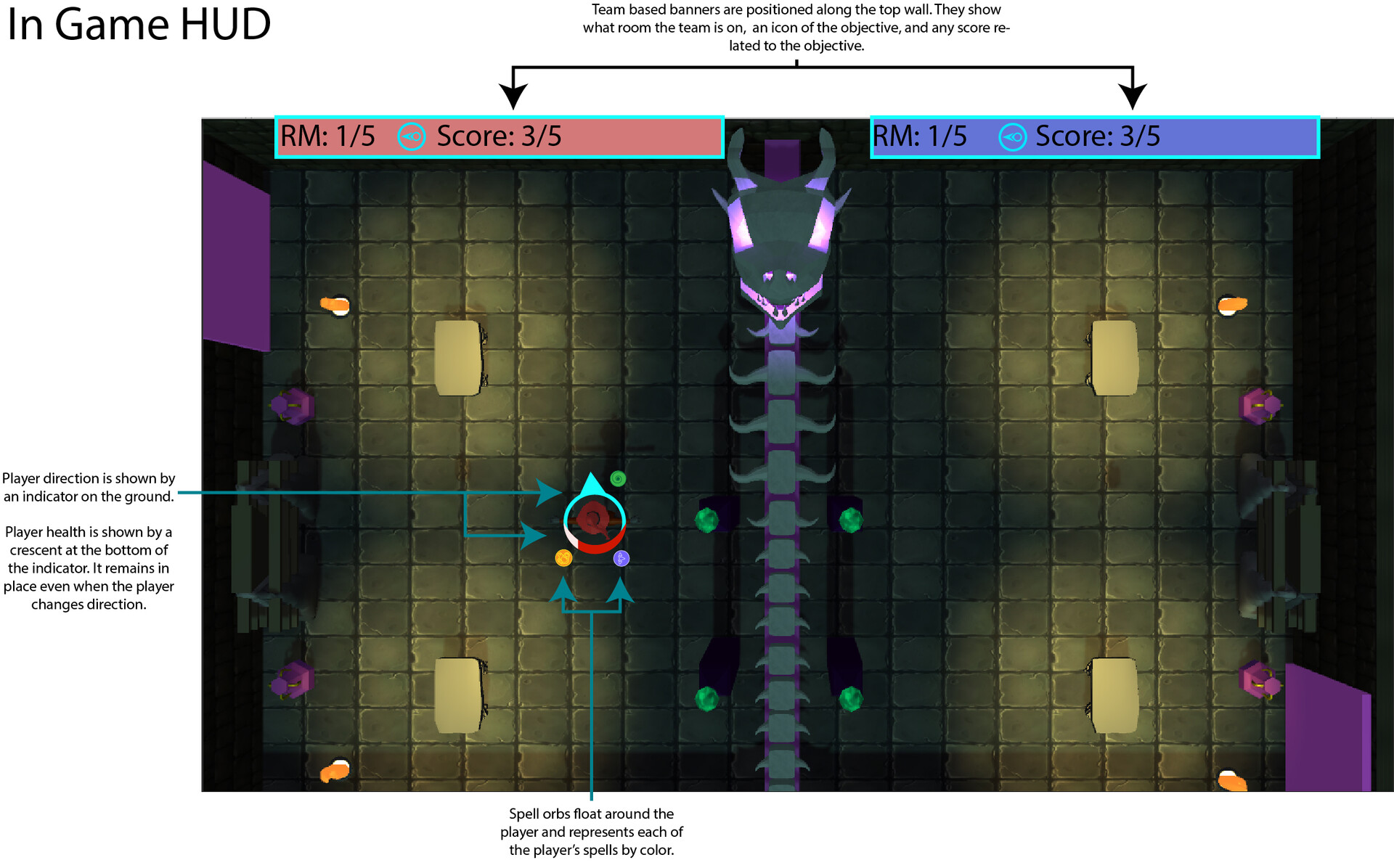 Artstation Trials Of The Rift Unreleased Gui Drafts Wireframes