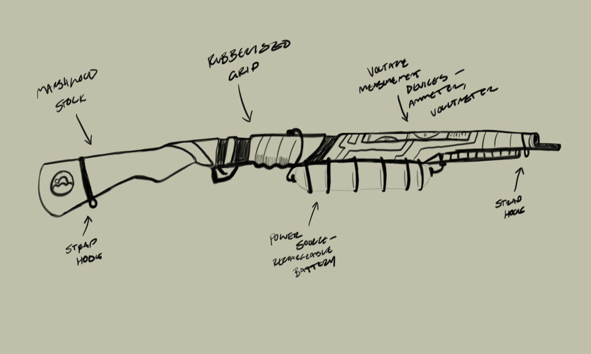 ArtStation - Battery Rifle
