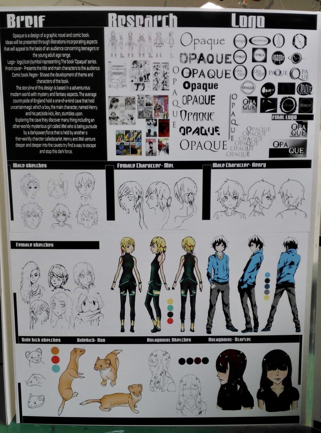 ArtStation - Design Board for NCEA level 3