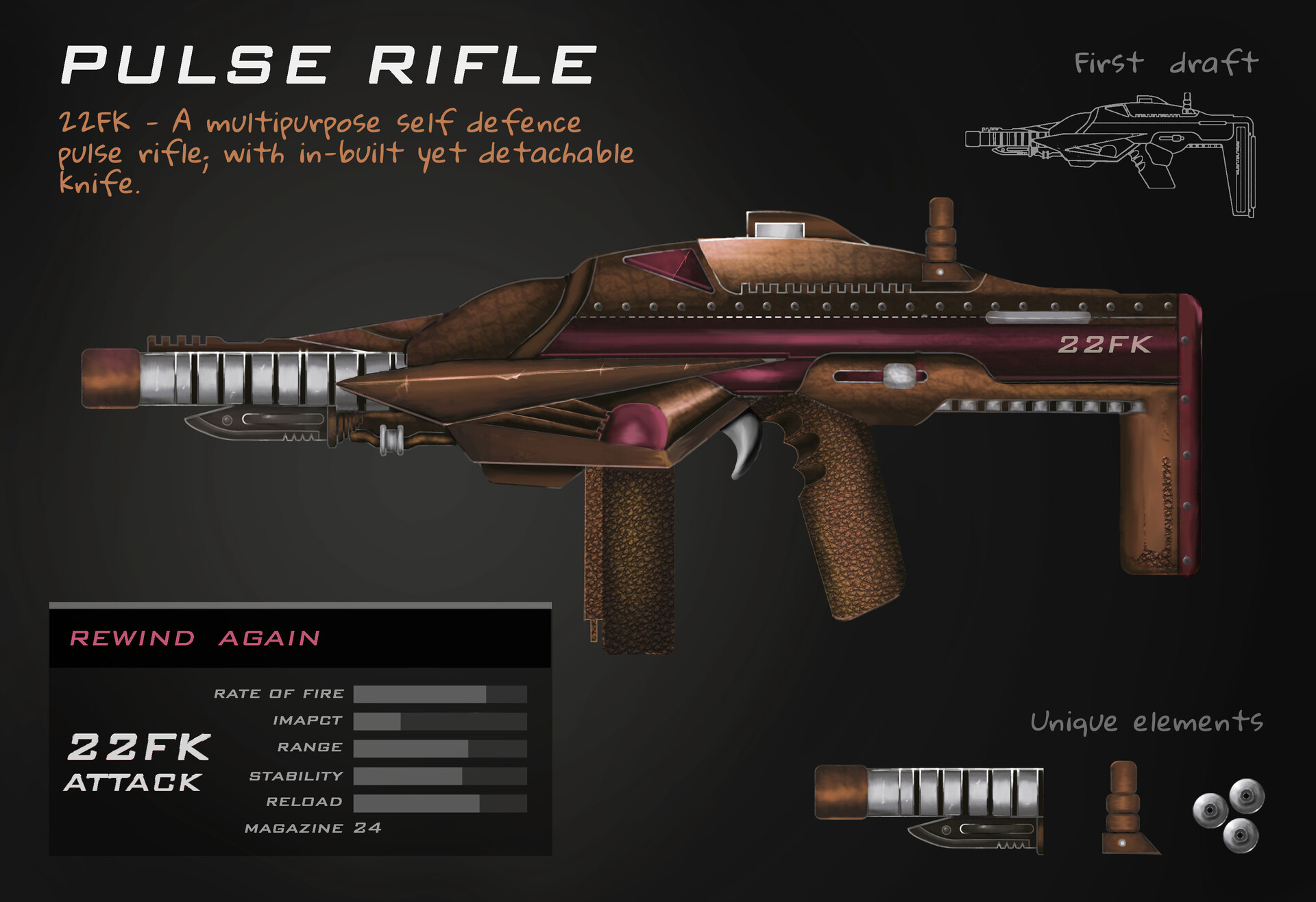 ArtStation - Pulse Rifle