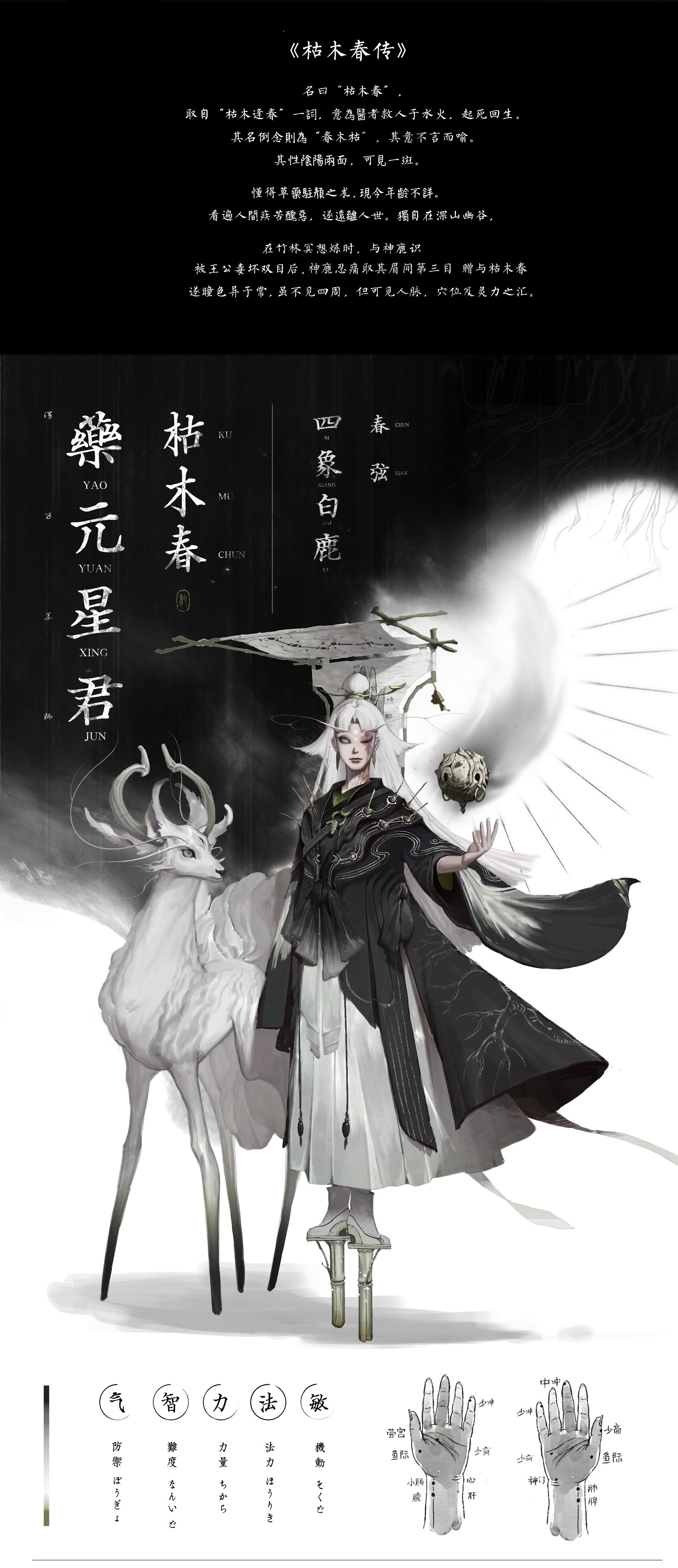 ArtStation - KU MU CHUN 枯木春