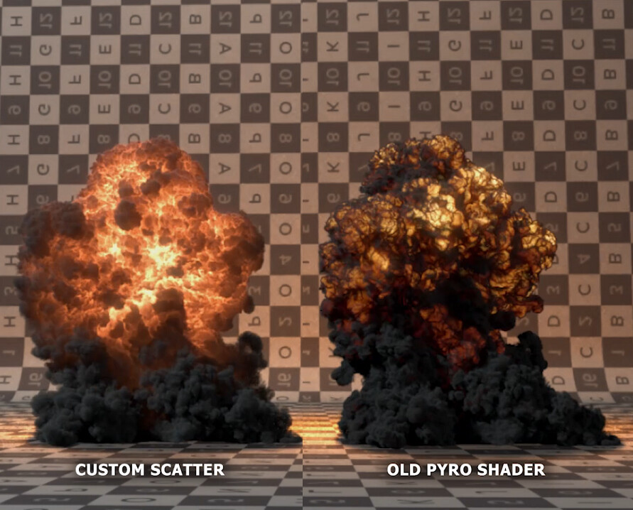ArtStation - Custom Scatter - Tutorial Available