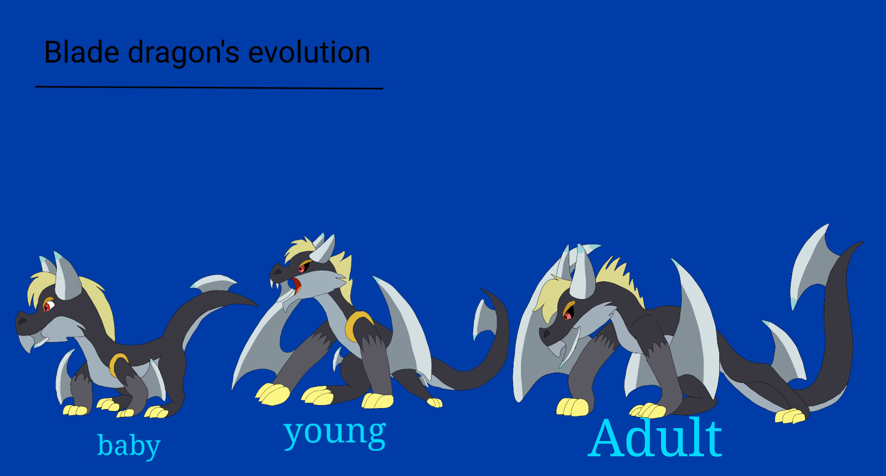 ArtStation - Blade dragon's Evolution