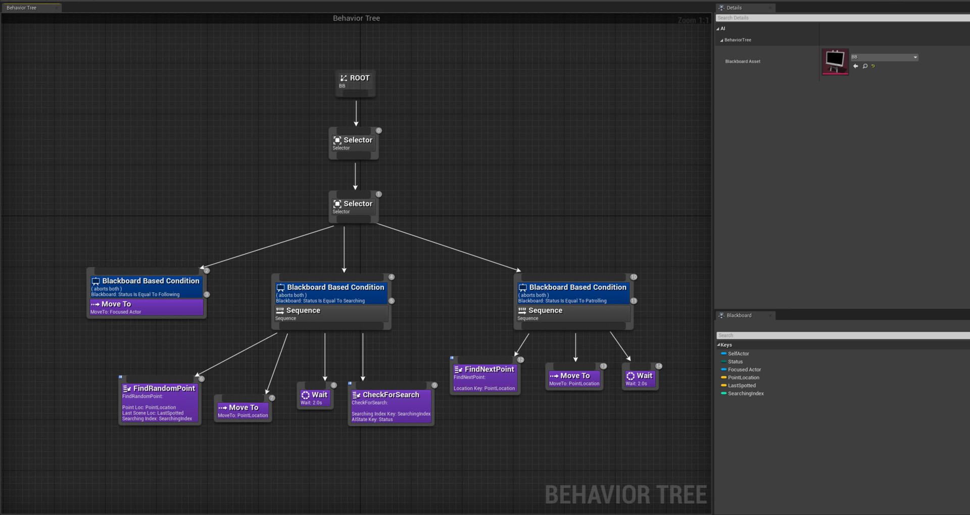 ArtStation - GamePlay and Testing AI Art Test