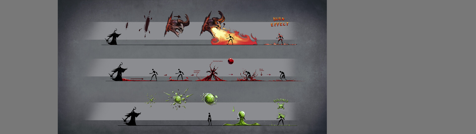 ArtStation - Game VFX, Sorcerer's Spell