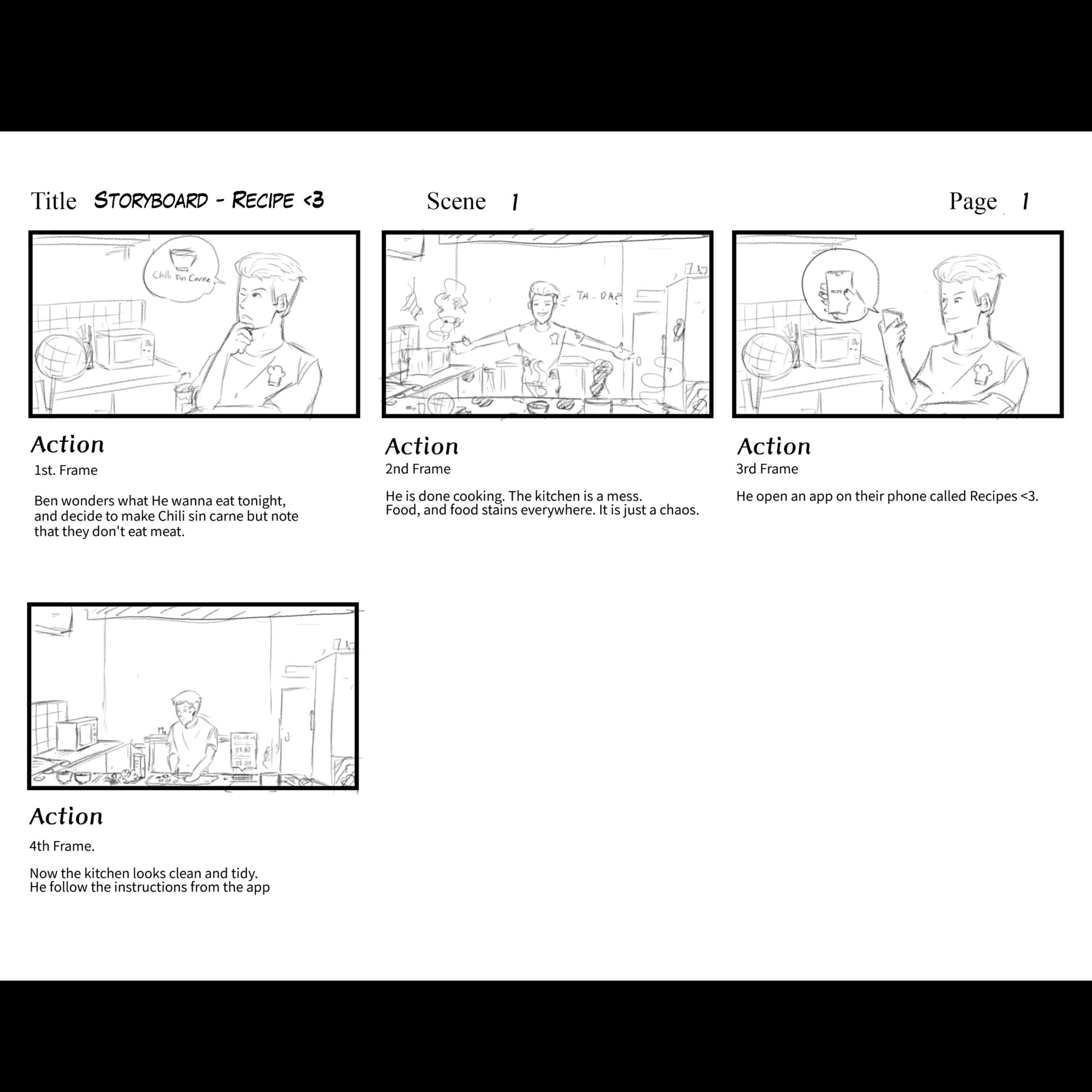 ArtStation - Storyboard - Recipe
