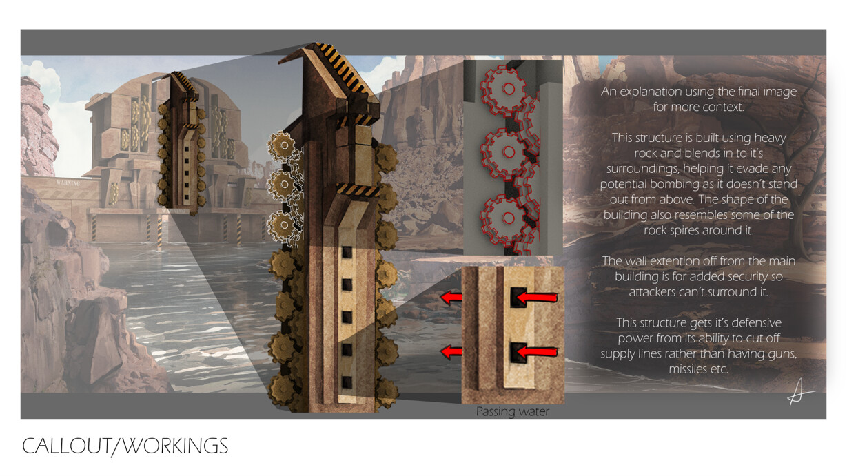 ArtStation - Fort Project - Explained