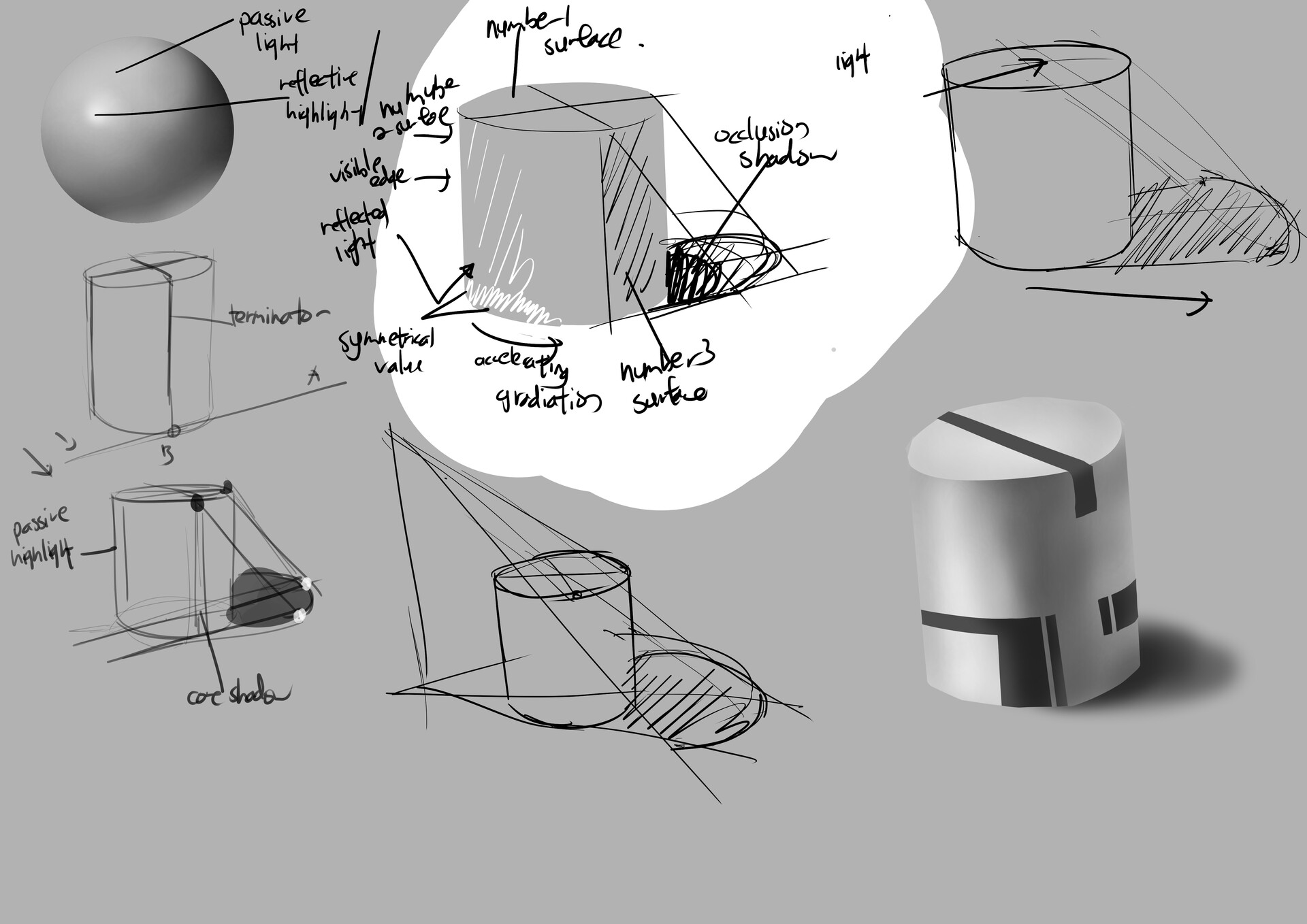 ArtStation - basic shape rendering