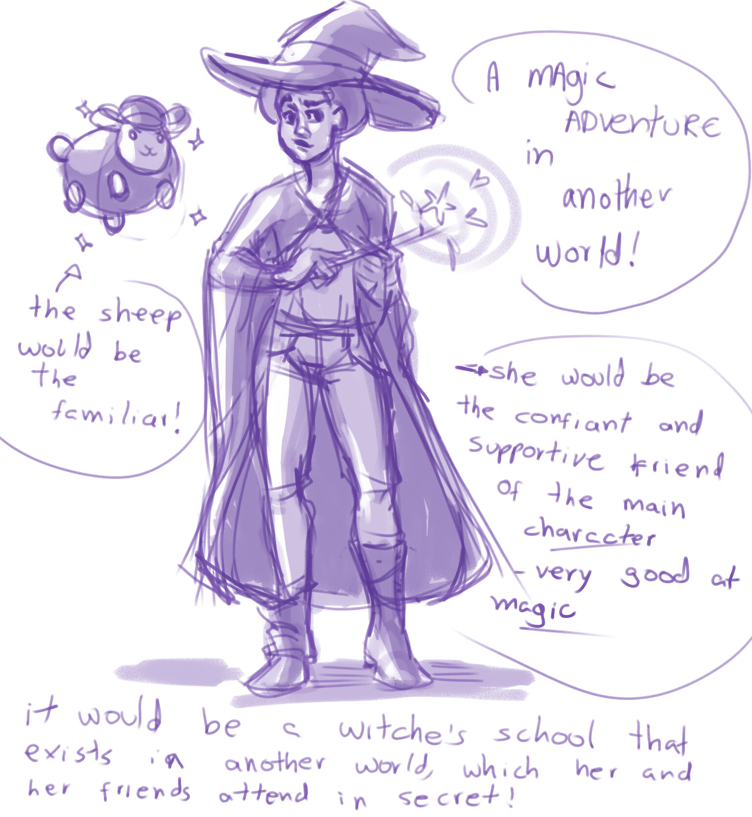 ArtStation - Witch Spell Gone Wrong (Storyboard)