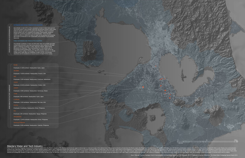 ArtStation - Jason Brain