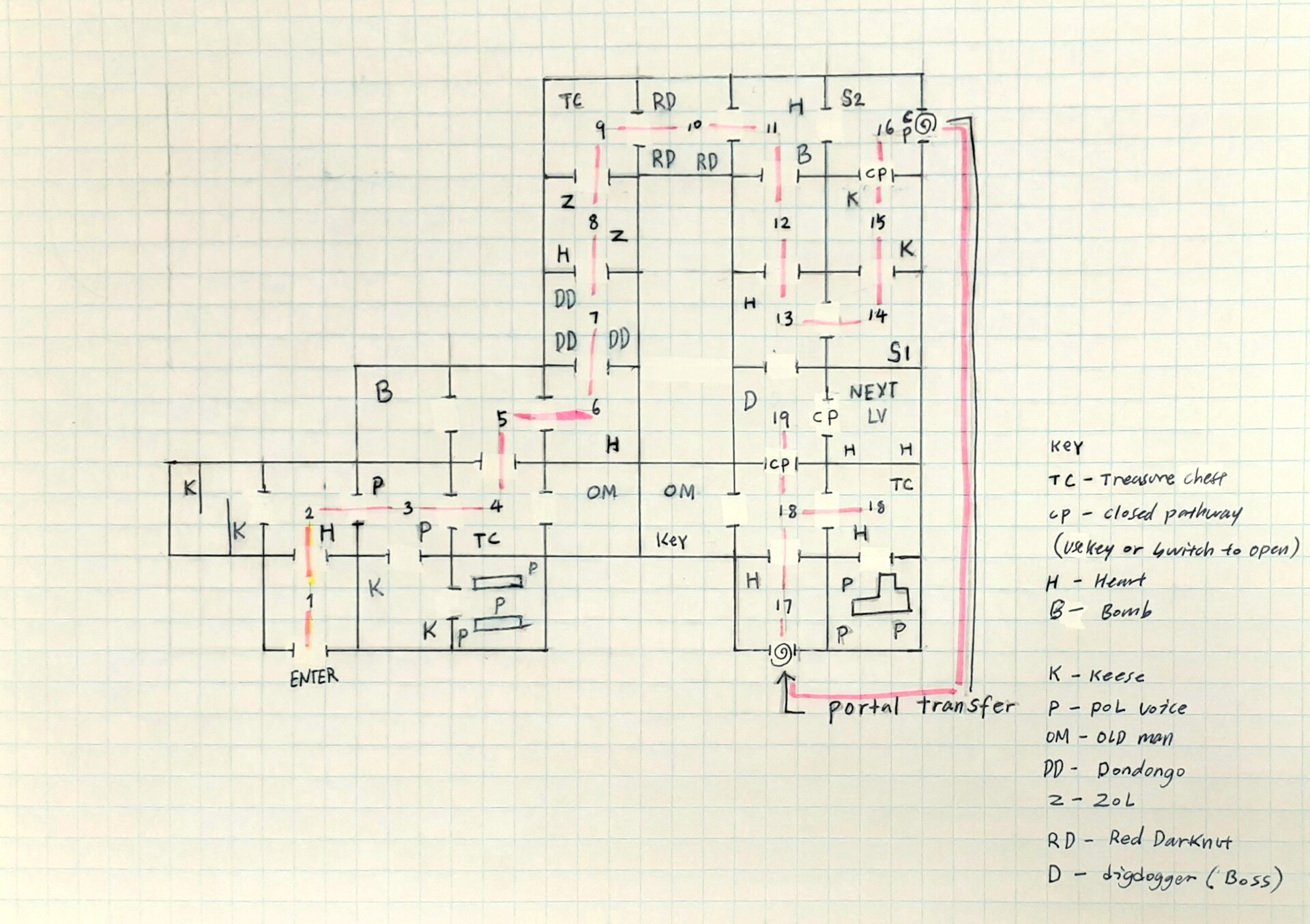 ArtStation - GAME 115_week 3.2_Zelda_level design