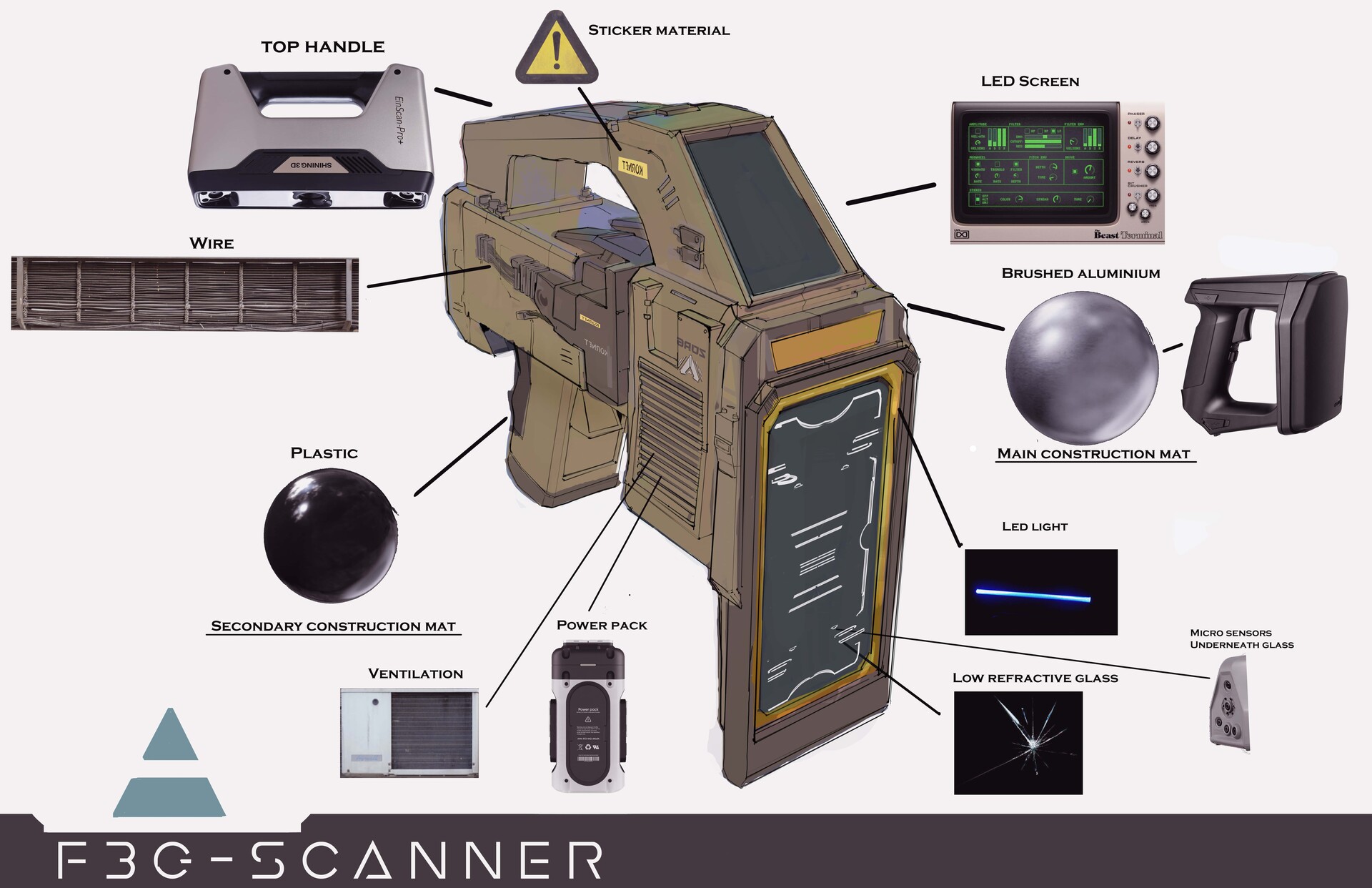 ArtStation - Lifeform Scanner