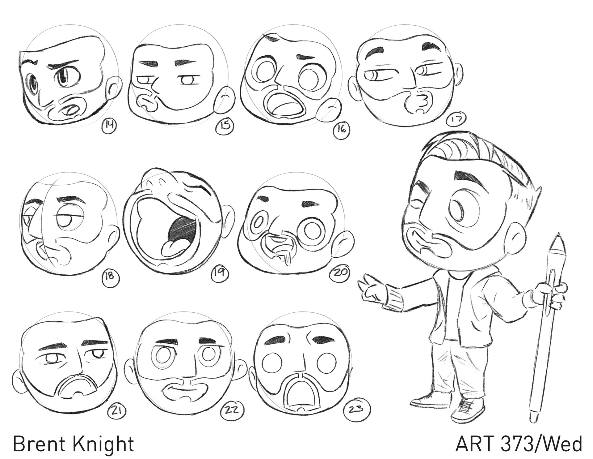 ArtStation - Face Expressions