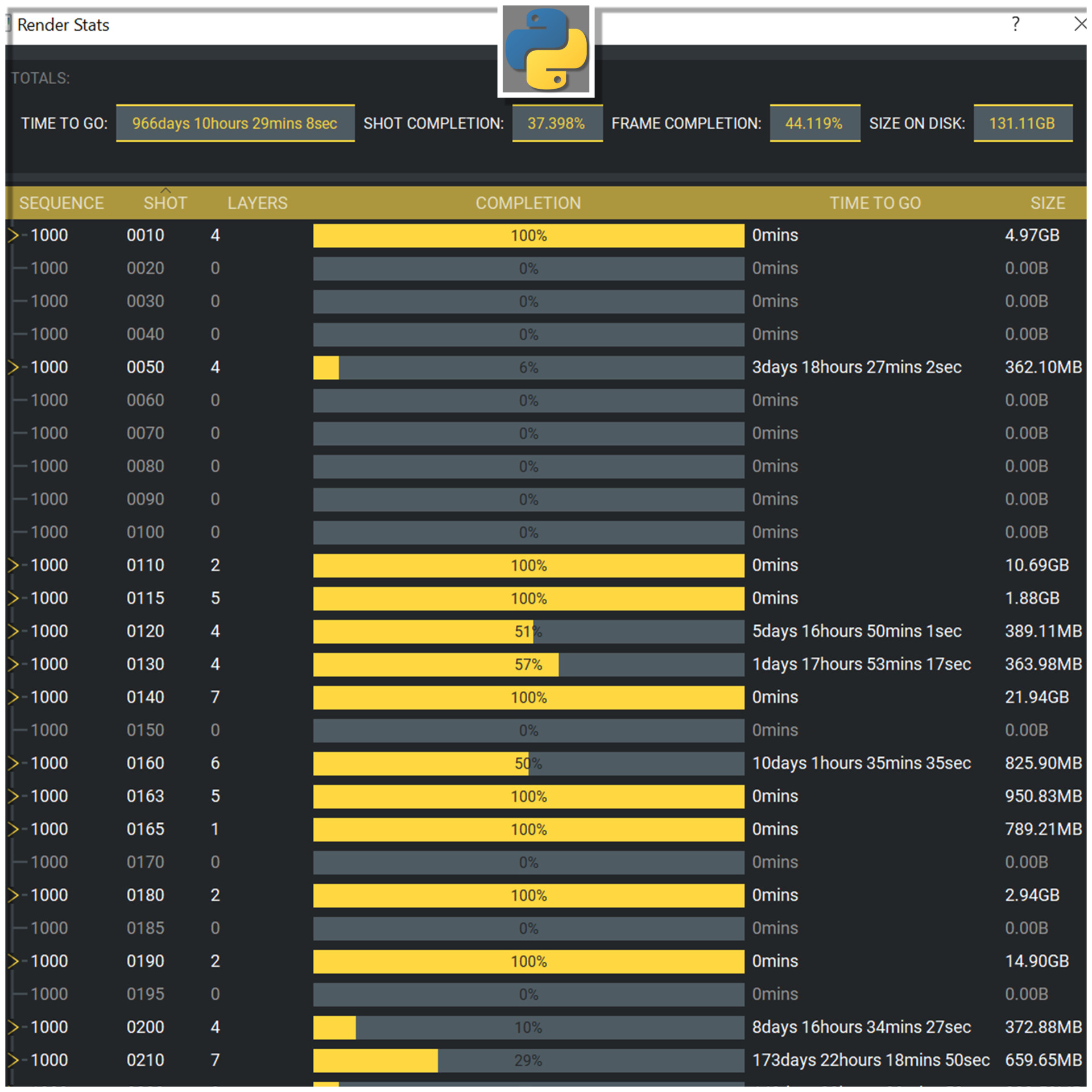 ArtStation - Render Stats Python Script