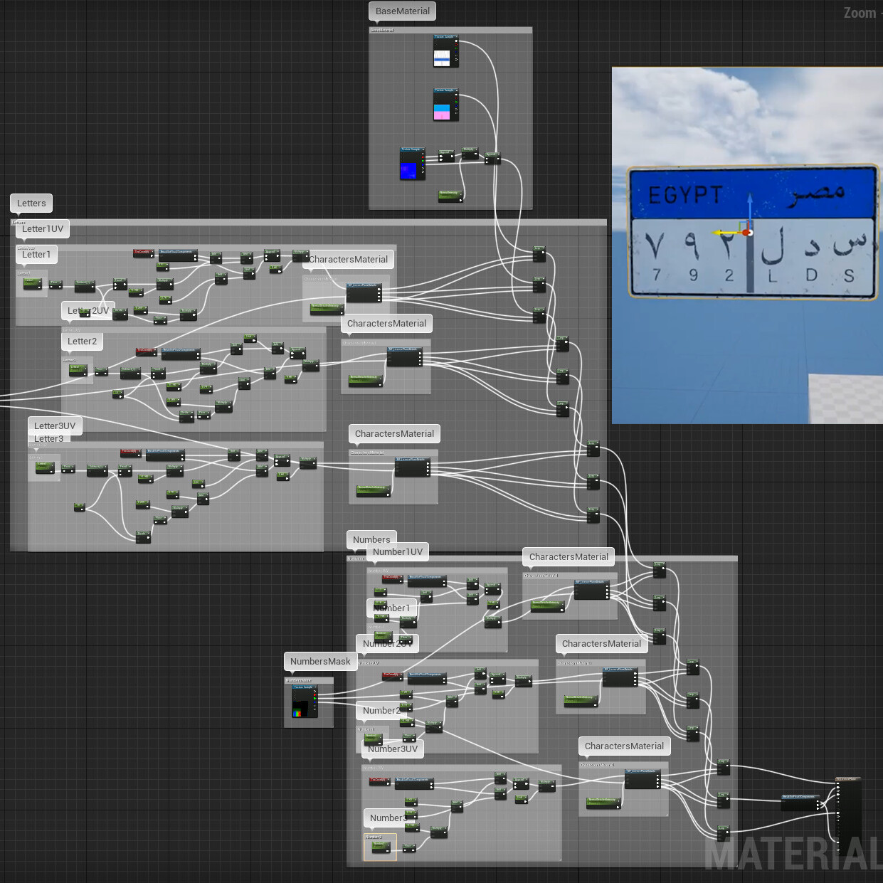 ArtStation - Shader-Driven Licence Plate (from scratch)
