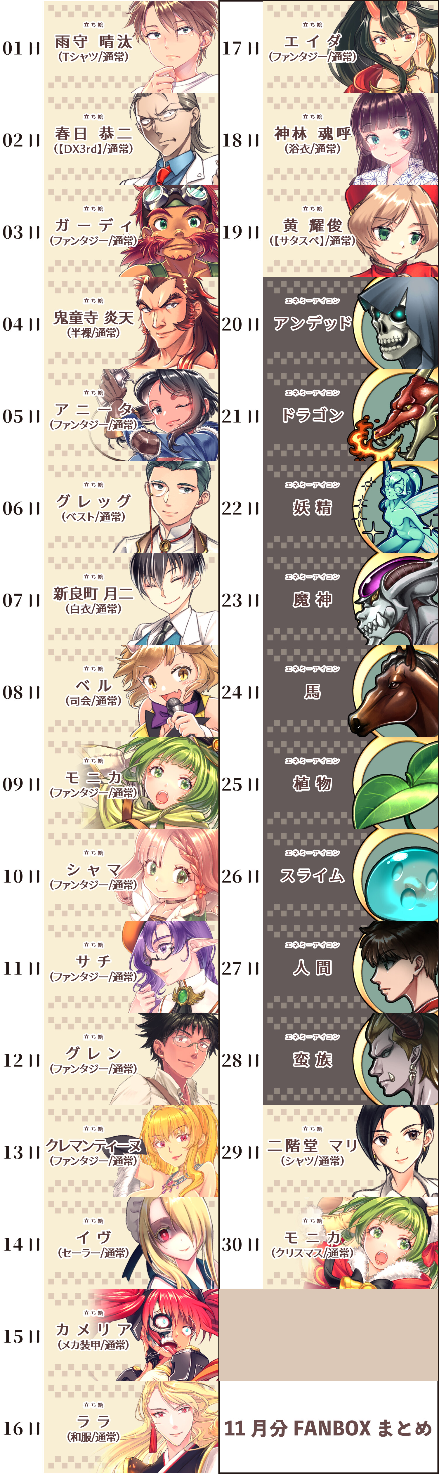 ArtStation - FANBOX post summary