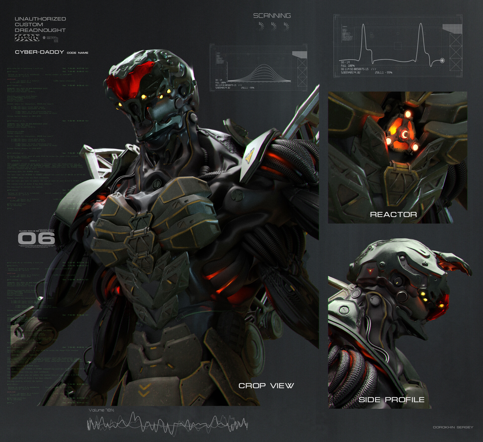 ArtStation - Cyber-Daddy [Character design]