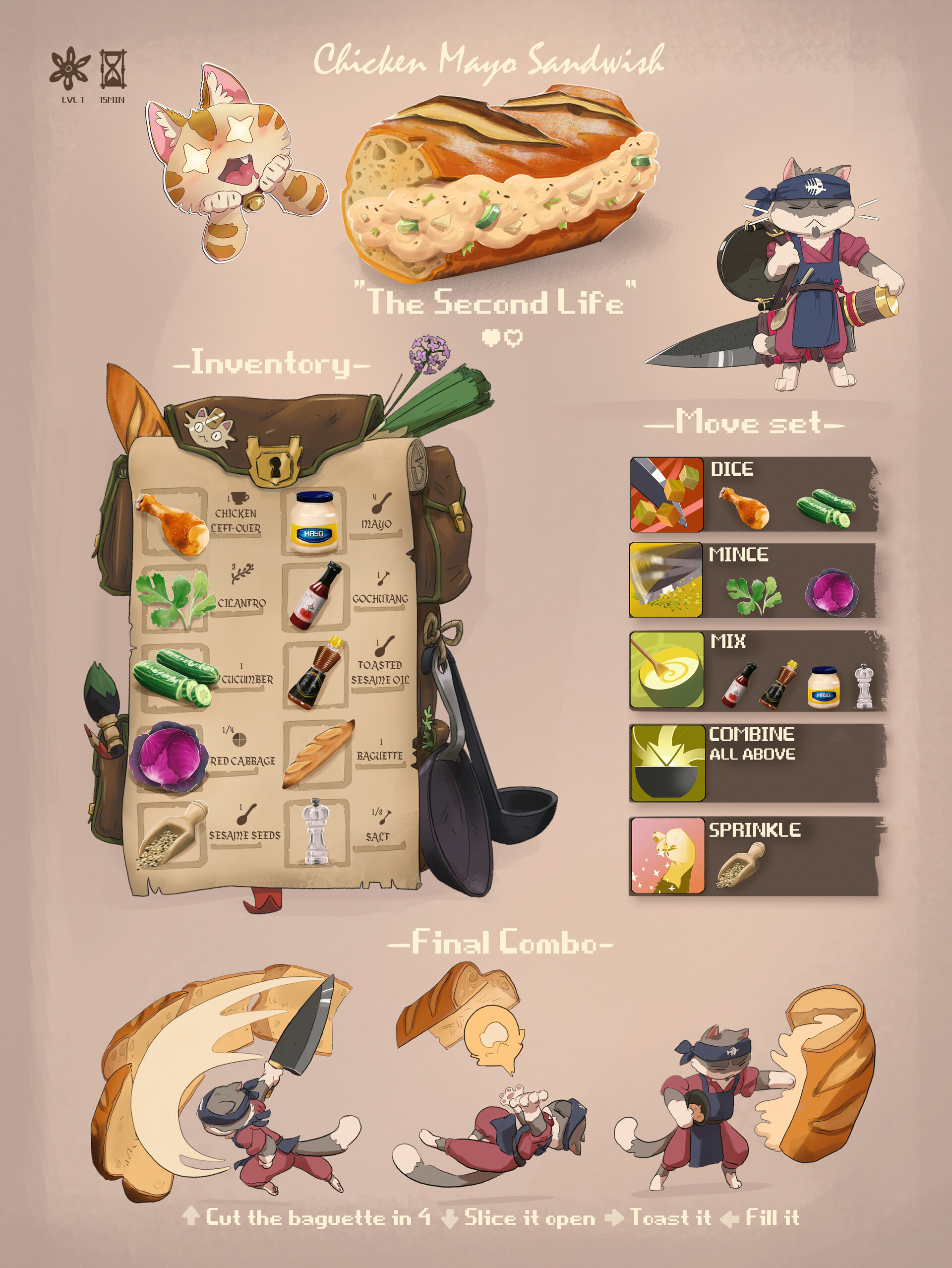 ArtStation - RPG Cook book Idea
