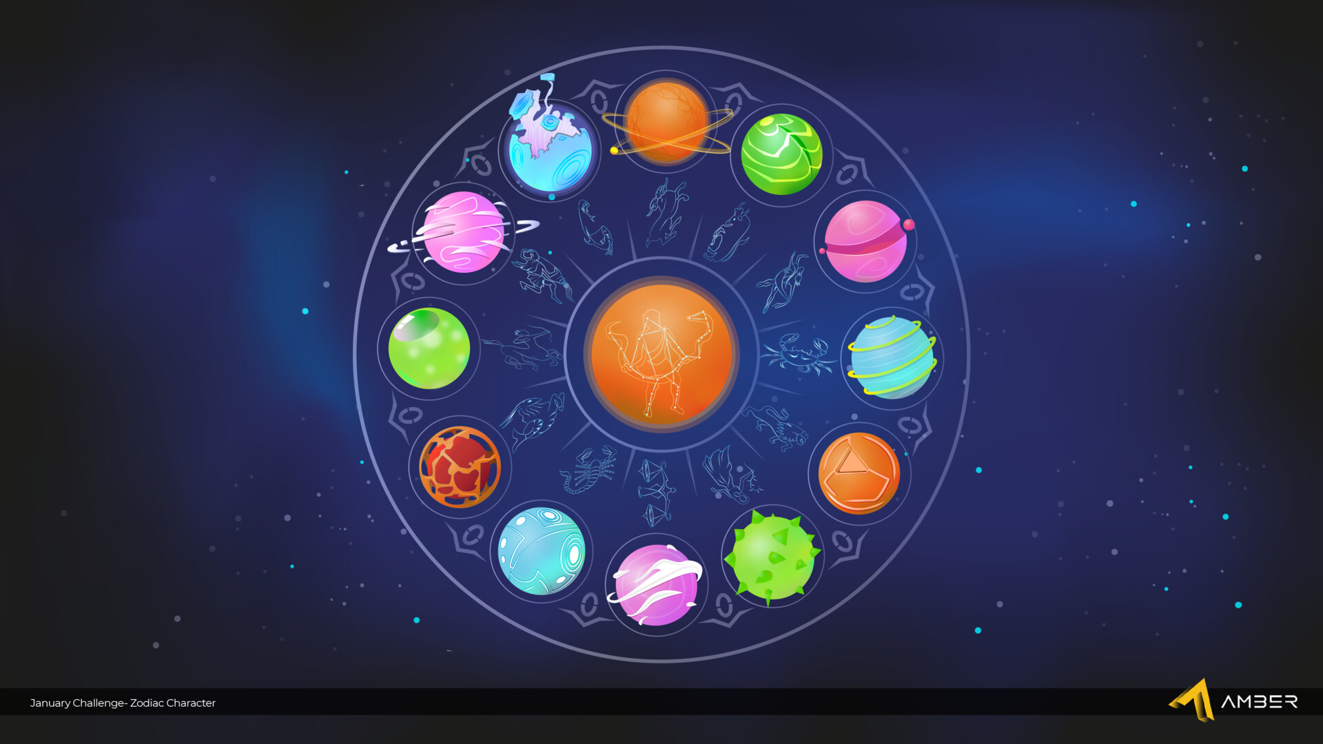 ArtStation - Zodiac map