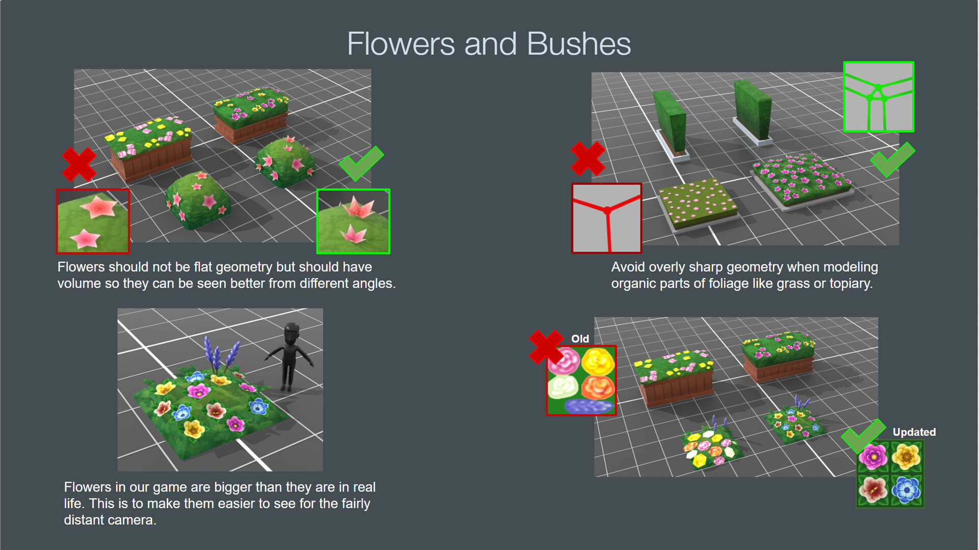 ArtStation - Low Poly Foliage Styleguide Example