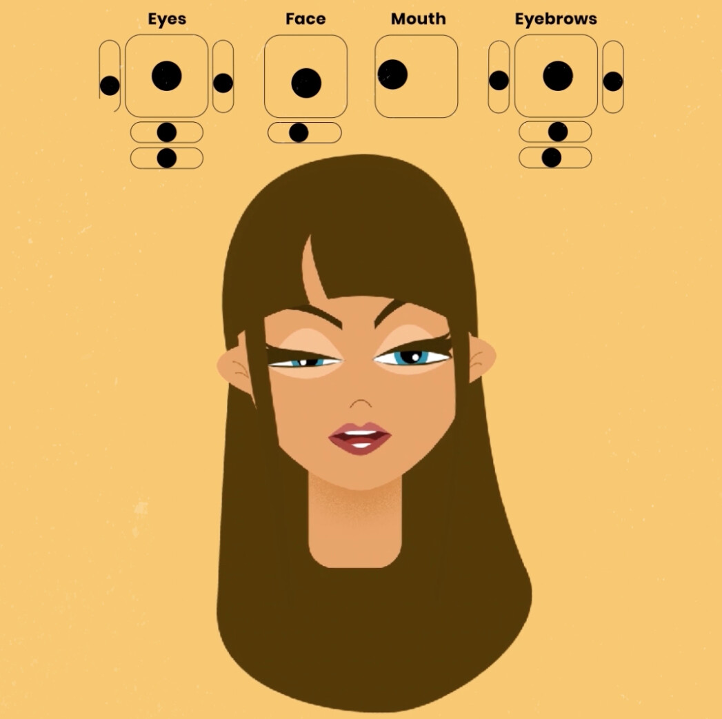 ArtStation - Facial rigging with Duik