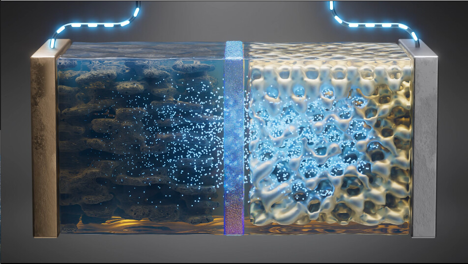 ArtStation - Lithium battery and Lithium Plating 3D animation