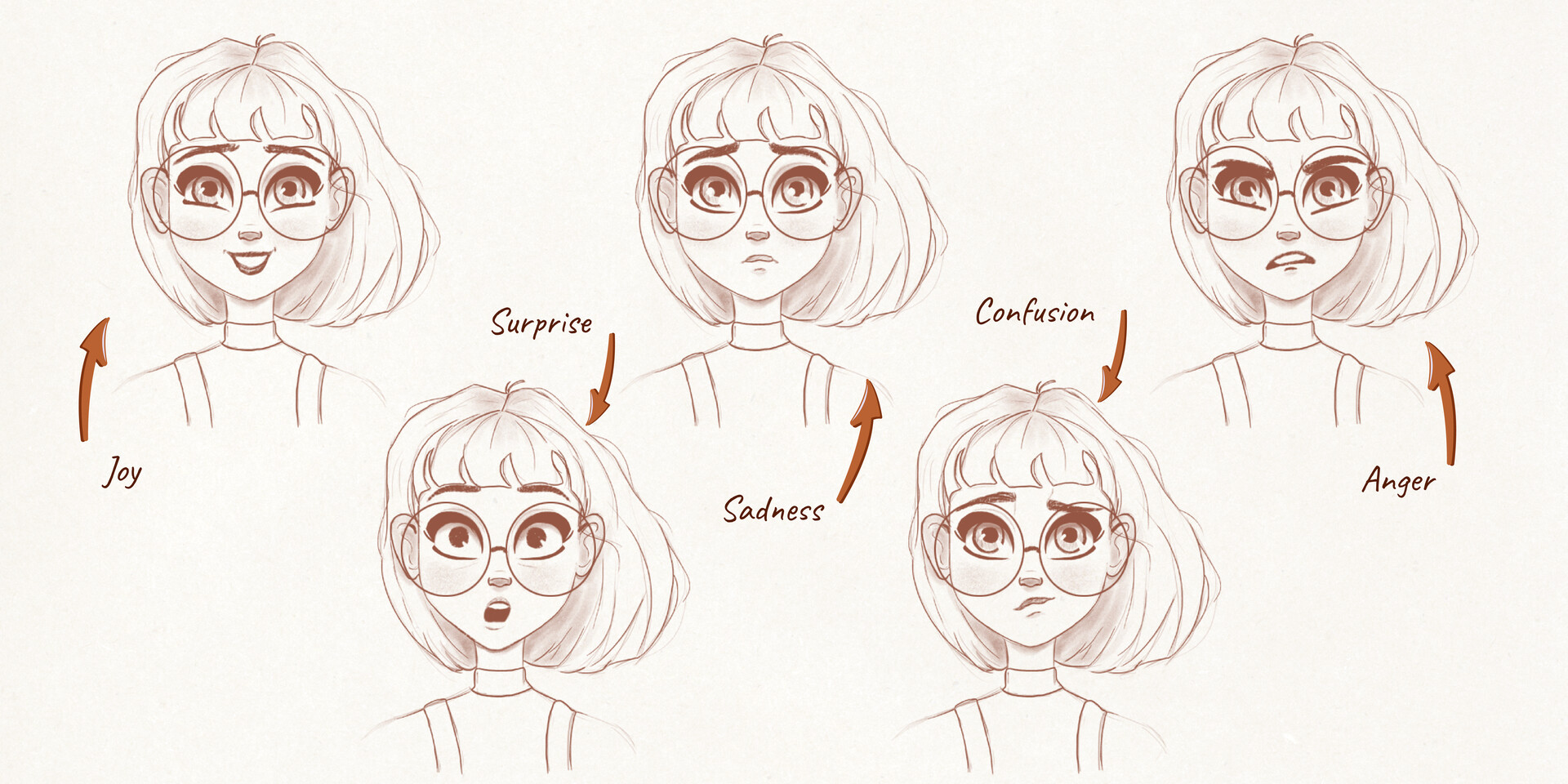 ArtStation - Character design. Emotions map